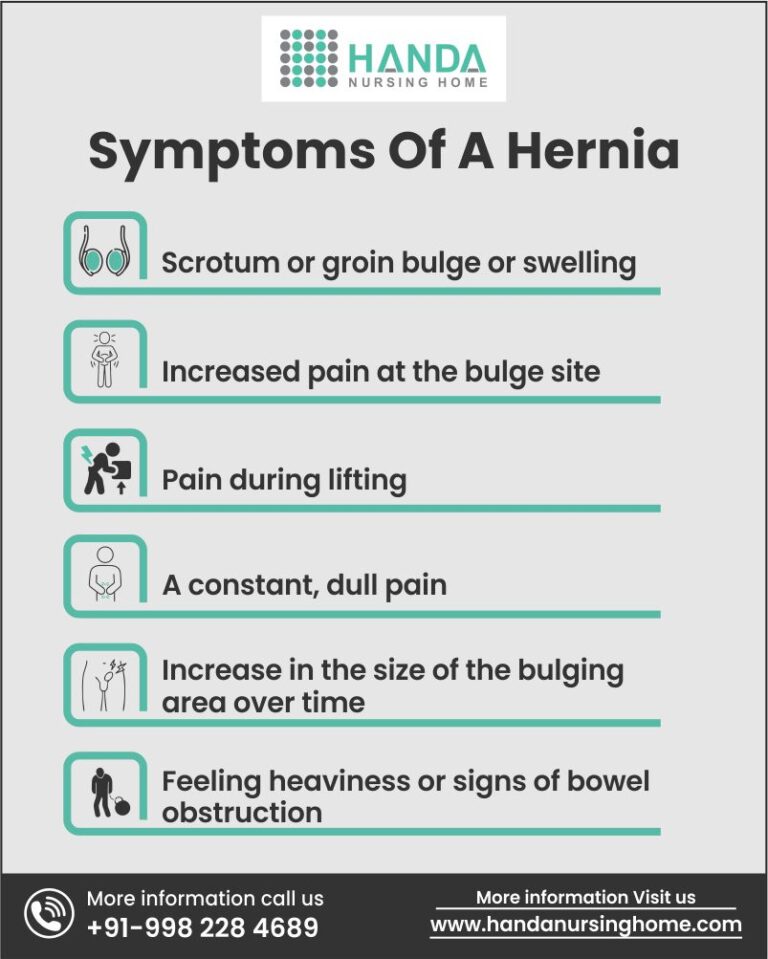 Hernia: Causes, symptoms, and treatment