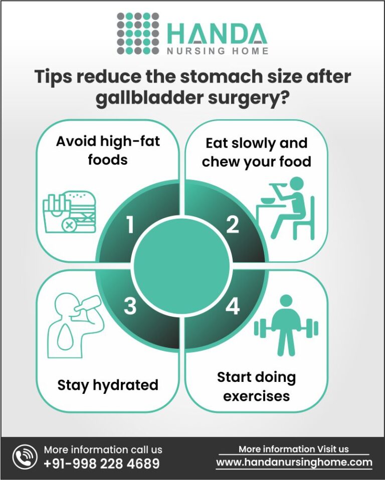 Why Is My Stomach Bigger After Gallbladder Surgery